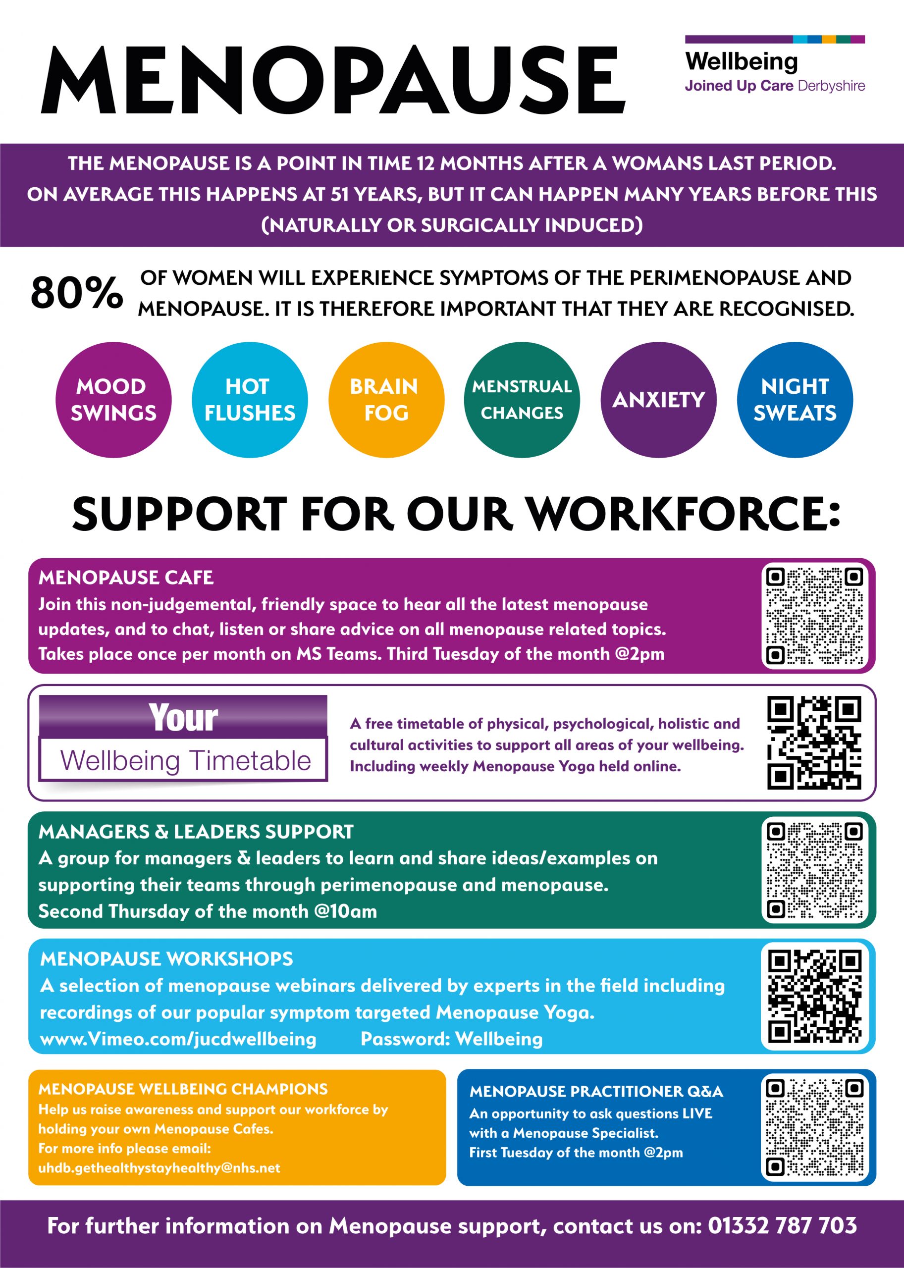 Targeted Menopause Support » Joined Up Care Derbyshire